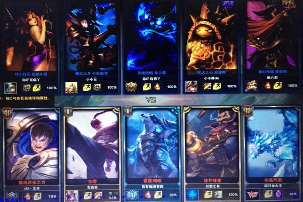 LOL让人眼前一亮的ID 好听一点的lol名字_发发网